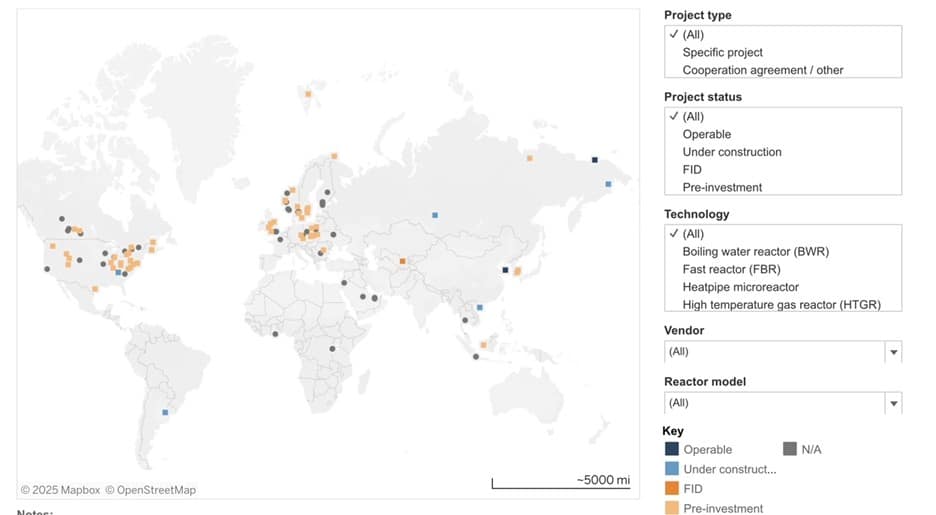 Canada's Nuclear Future & SMR deployment - Agilitas
